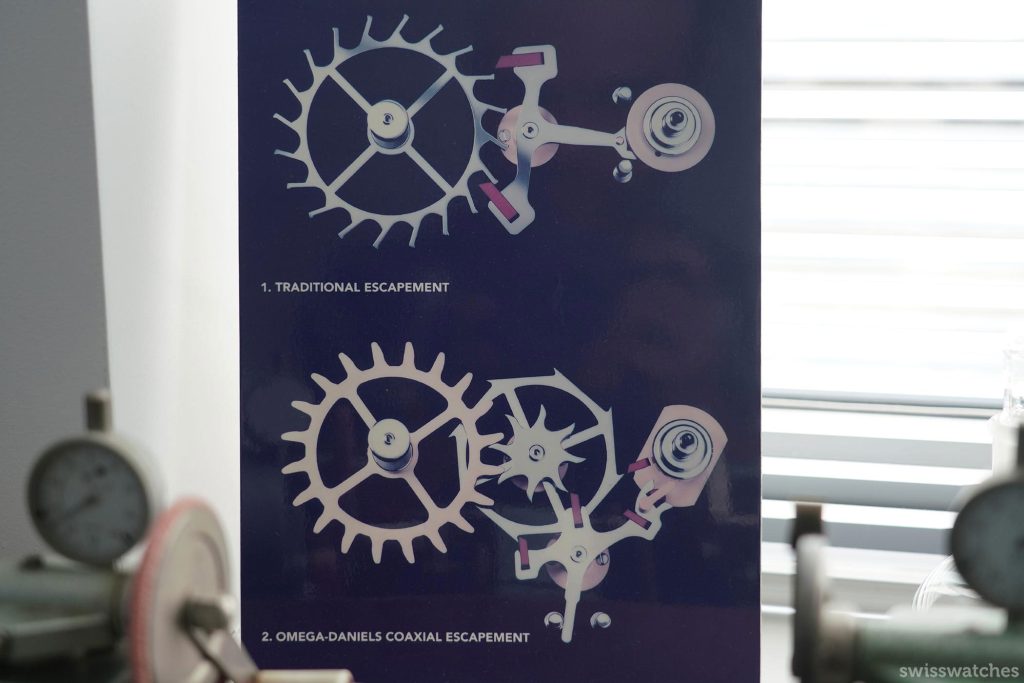 New Rolex Escapement: Farewell to the Lever - Swisswatches Magazine